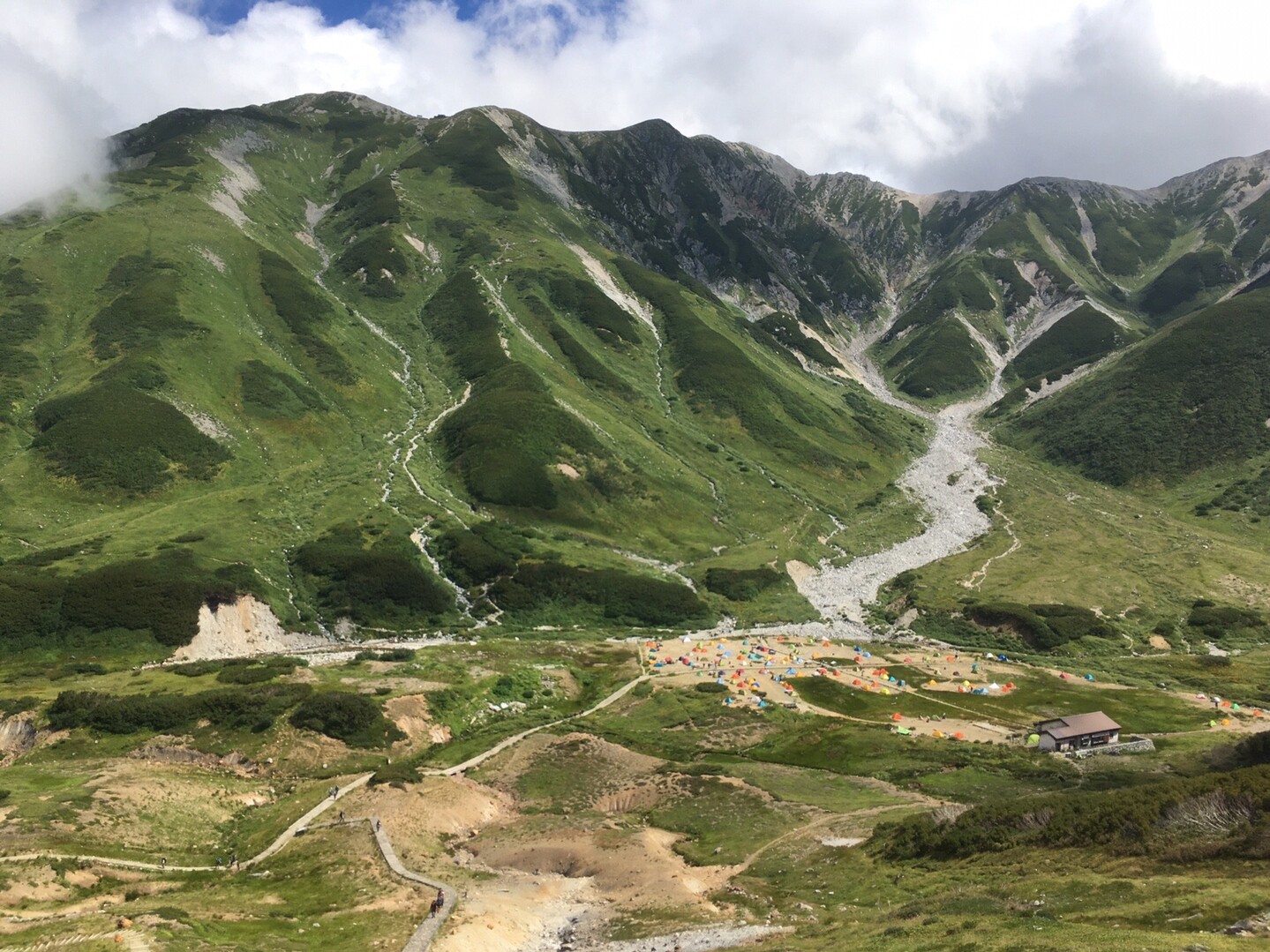 ちょっとそこまで立山-2020-08-29 / hase_3さんの立山・雄山・浄土山の活動データ | YAMAP / ヤマップ