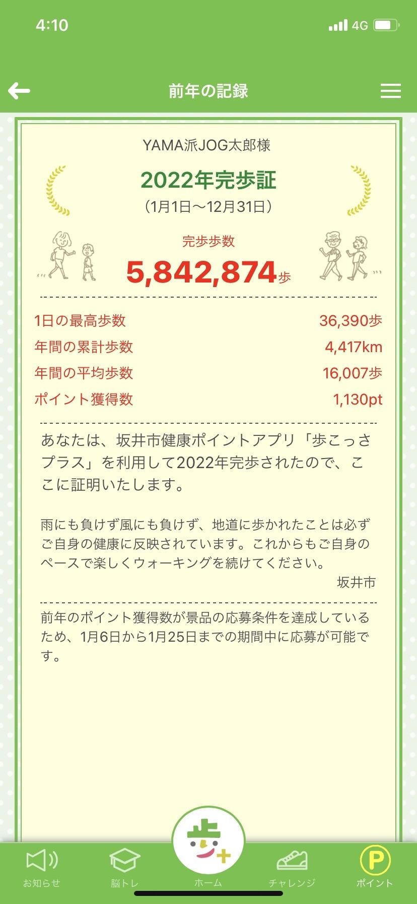 2022年1月1日〜2022年12月31... / JOG太郎さんのモーメント | YAMAP / ヤマップ
