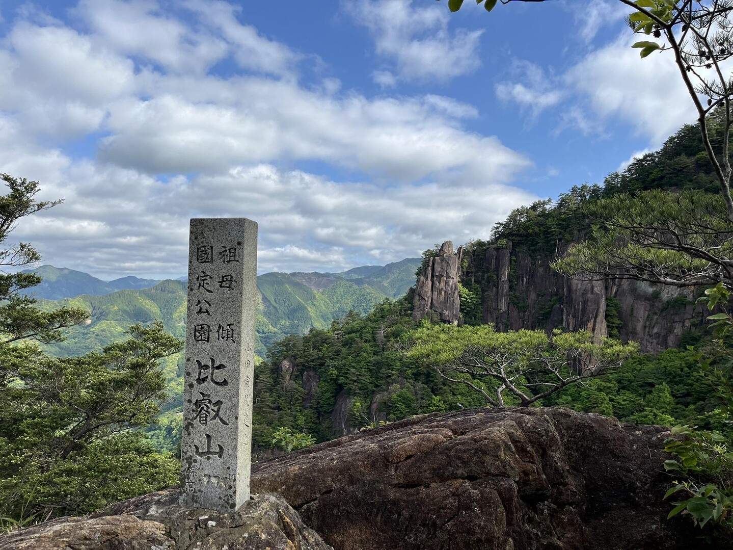 比叡山・稗ノ山 / なかちゃんさんの丹助岳・矢筈岳・比叡山の活動データ | YAMAP / ヤマップ