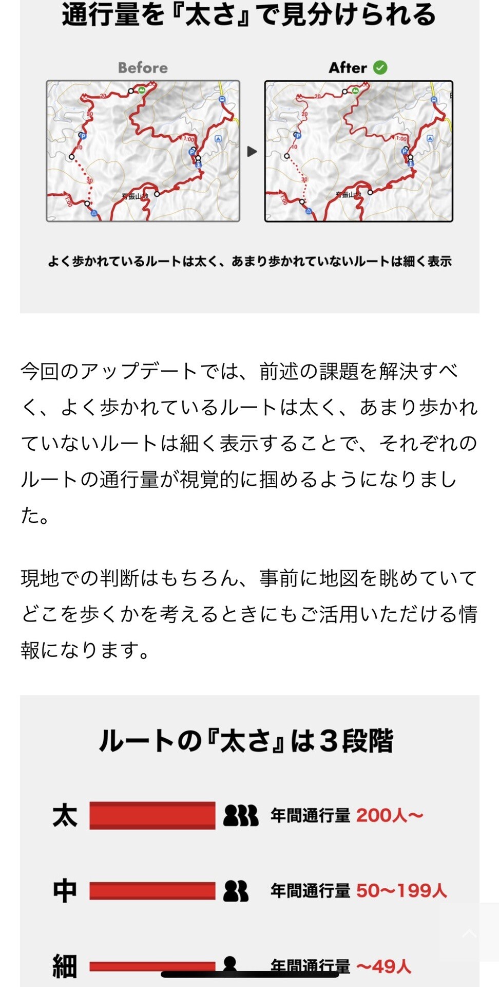 見落としていたが、最新のYAMAPで通行... / Tetsuさんのモーメント | YAMAP / ヤマップ