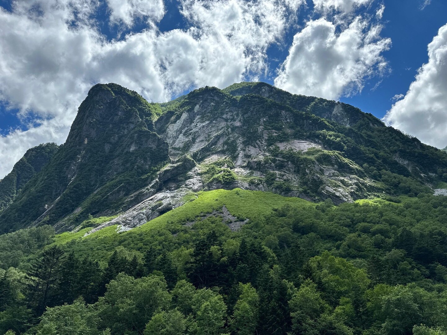 Jangers ジャンガースさんの投稿したフィールドメモ | YAMAP / ヤマップ