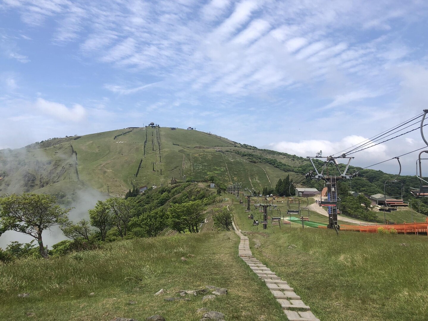 蓬莱山・打見山 / n.haseさんの比良山地・武奈ヶ岳・釈迦岳の活動データ | YAMAP / ヤマップ