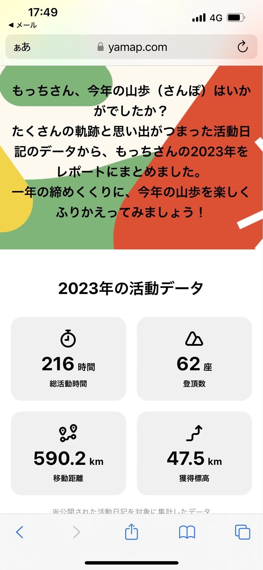 YAMAPからAIが作った一年の振り返り... / もっちさんのモーメント | YAMAP / ヤマップ