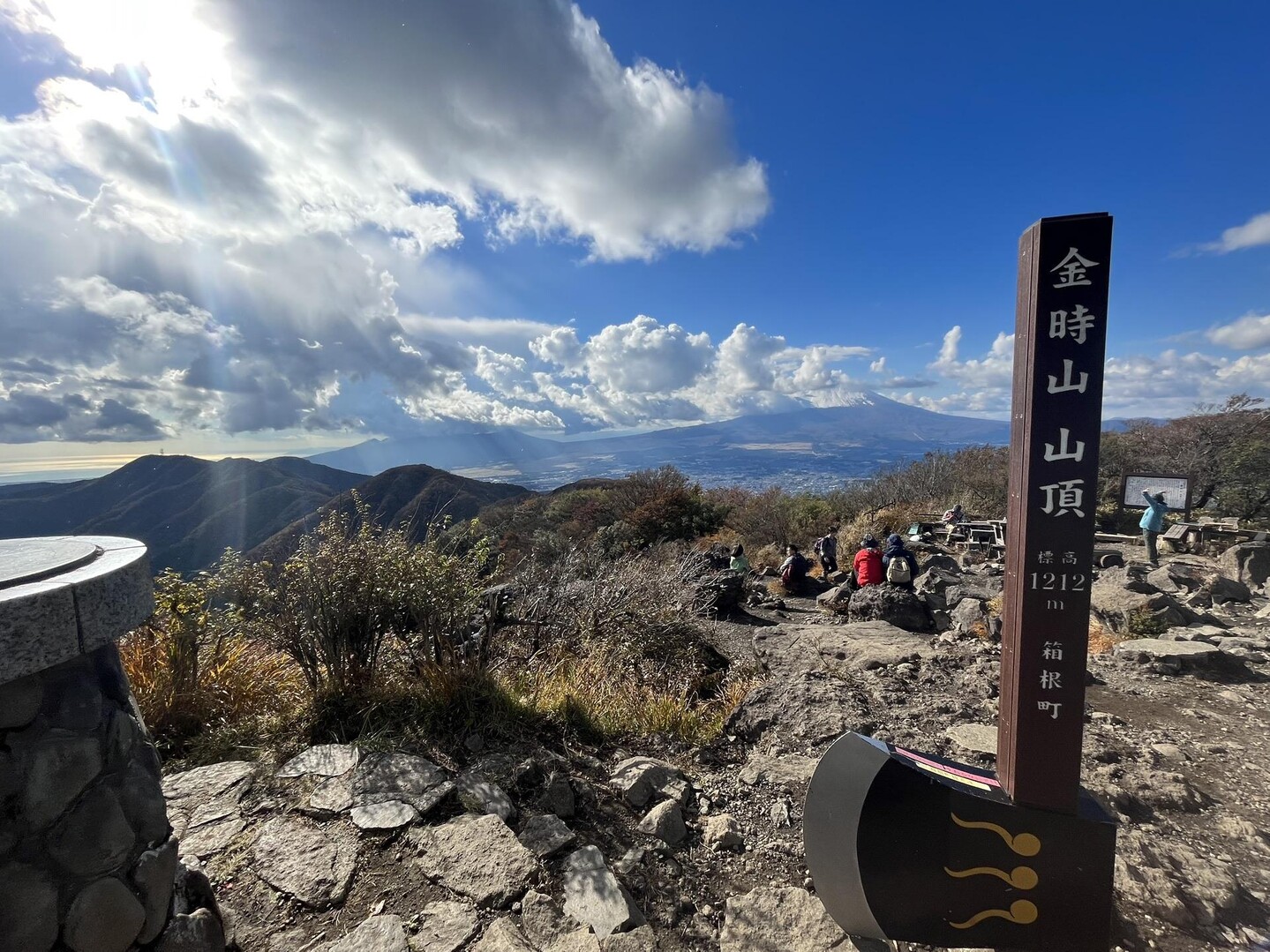金時山 / Zakiさんの金時山・明神ヶ岳の活動データ | YAMAP / ヤマップ