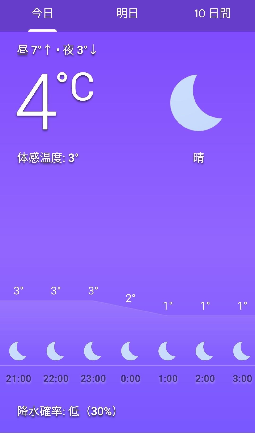 16日目の雪(☔)と地震速報 1日16時... / nontan さんのモーメント | YAMAP / ヤマップ