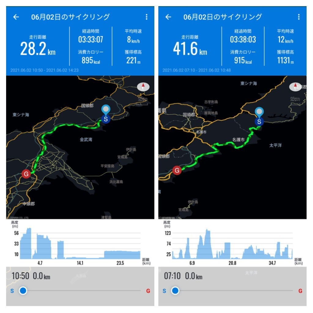 5日目。 雨雨と騒いでたが結果晴れる。 ... / k420さんのモーメント | YAMAP / ヤマップ