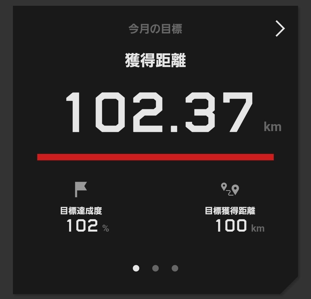 月間100キロ達成！ 順調順調♪あと13... / オカムルバスさんのモーメント | YAMAP / ヤマップ