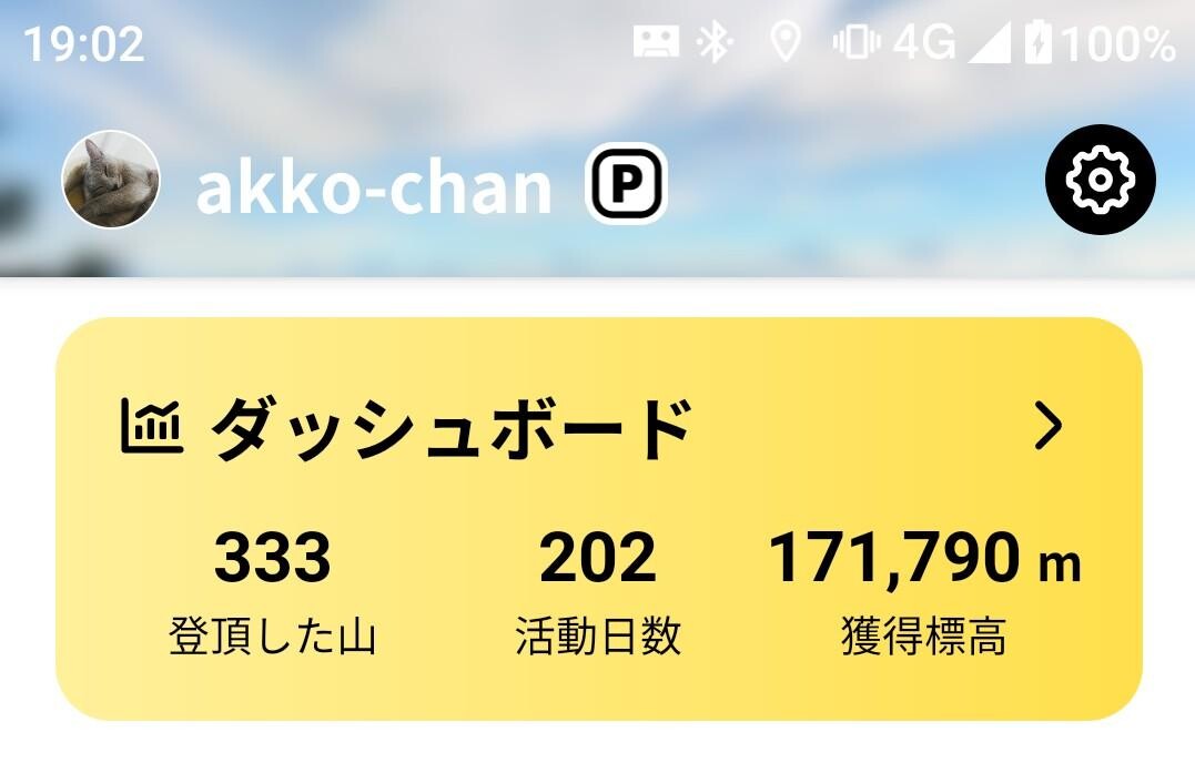 遠征から先程帰宅しました。 登頂した山が... / akko-chan さんのモーメント | YAMAP / ヤマップ