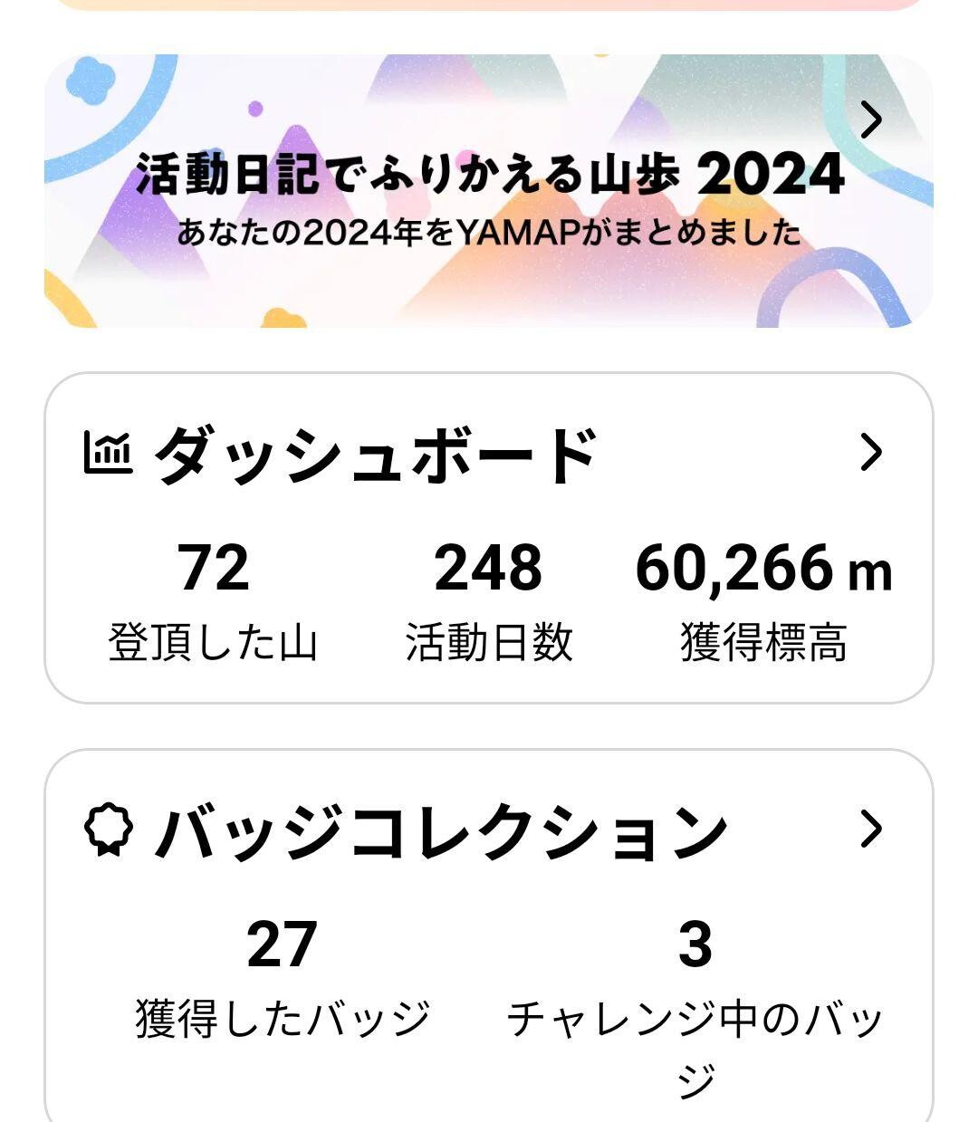 先日の天拝山145回で、ようやく、累積標... / 七雲山さんのモーメント | YAMAP / ヤマップ