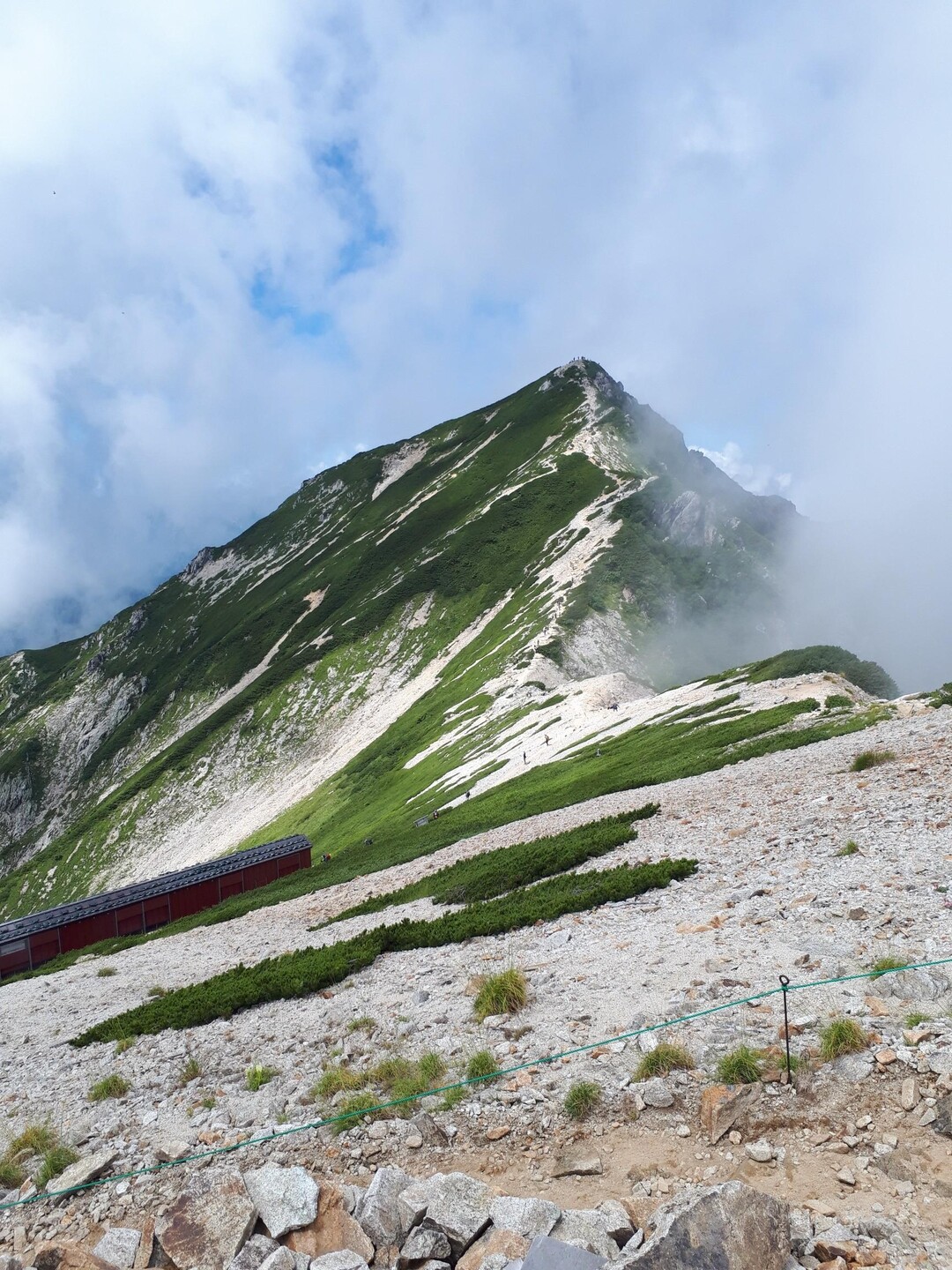 唐松岳 / DKさんの鹿島槍ヶ岳・五竜岳（五龍岳）・唐松岳の活動データ | YAMAP / ヤマップ