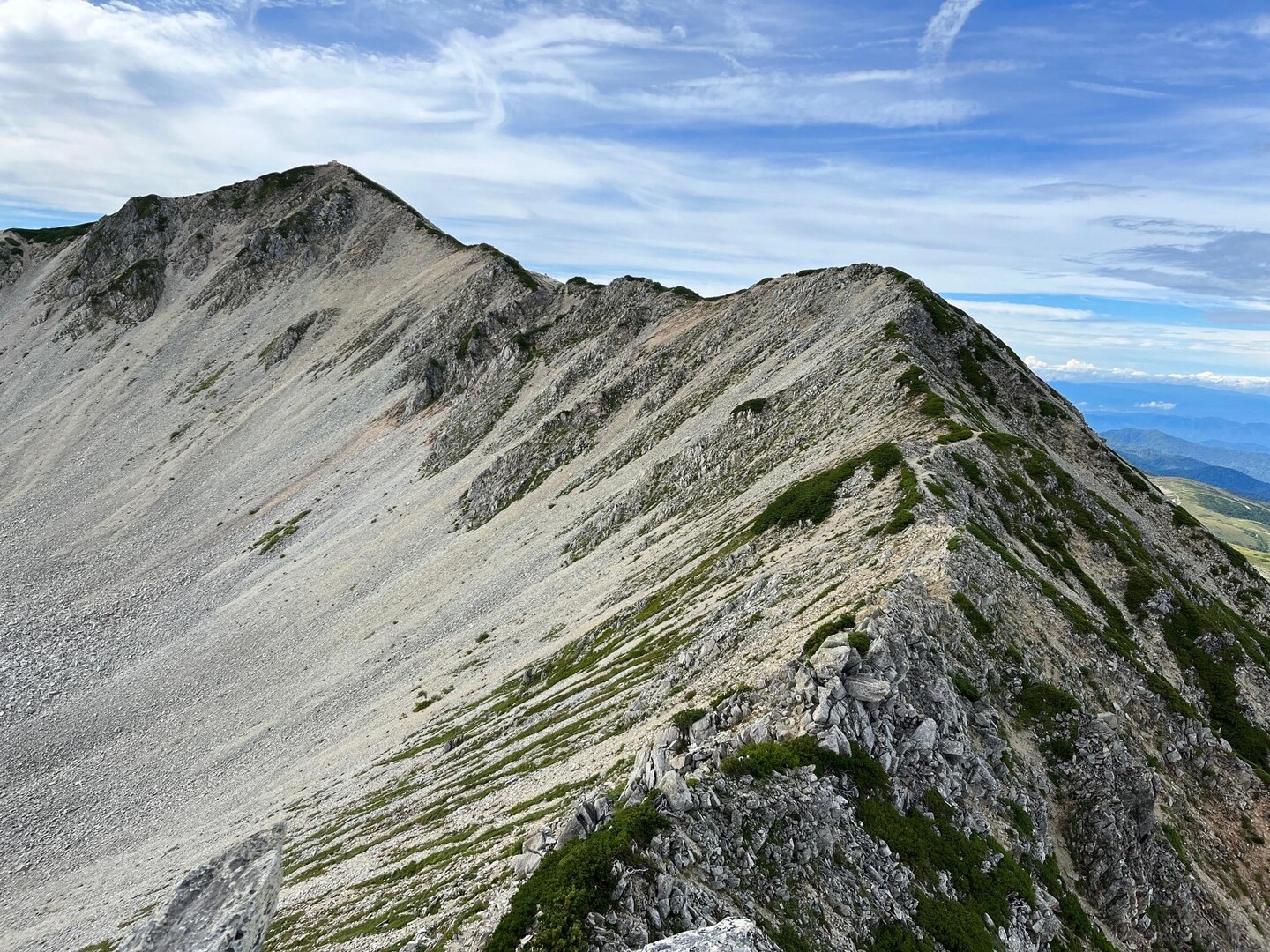 Meg Takaoさんの投稿したフィールドメモ | YAMAP / ヤマップ
