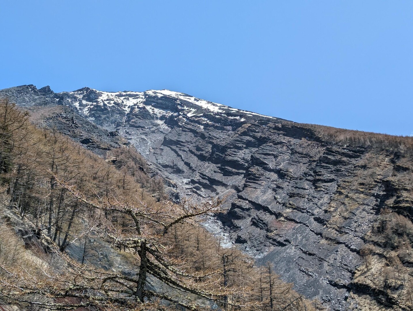 富士山大沢中流部の河床歩きを楽しむ山行 ～人穴浅間神社→大沢休泊所 / endohさんの富士山の活動データ | YAMAP / ヤマップ