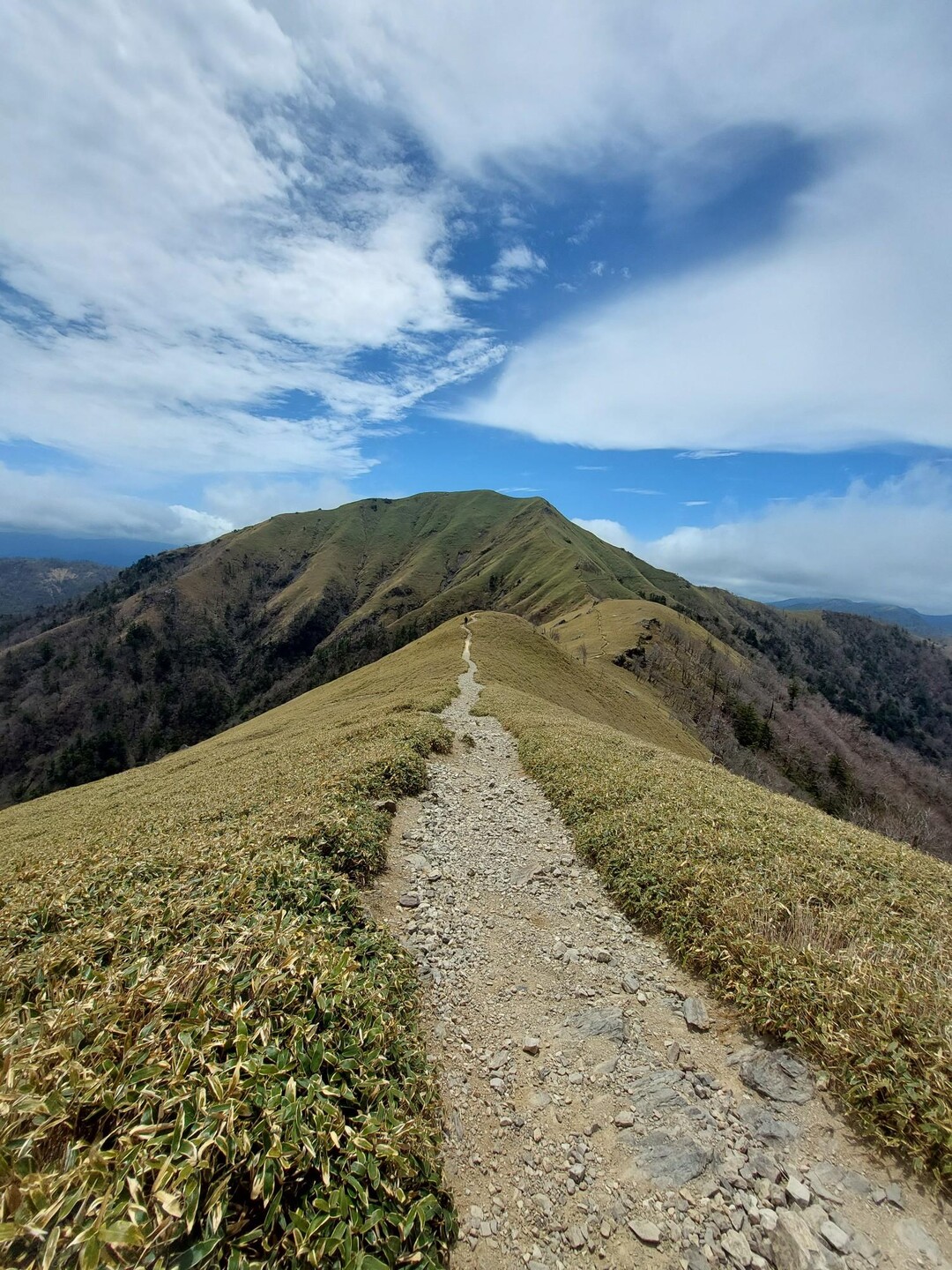 爆風🌀の剣山・次郎笈⛰ / ka-ruさんの剣山の活動データ | YAMAP / ヤマップ