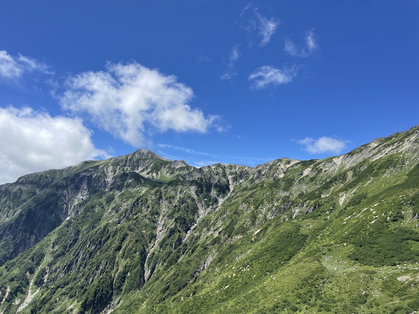 笠ヶ岳 笠新道にチャレンジ！！！ / YOUKOWさんの槍ヶ岳・穂高岳・上高地の活動データ | YAMAP / ヤマップ