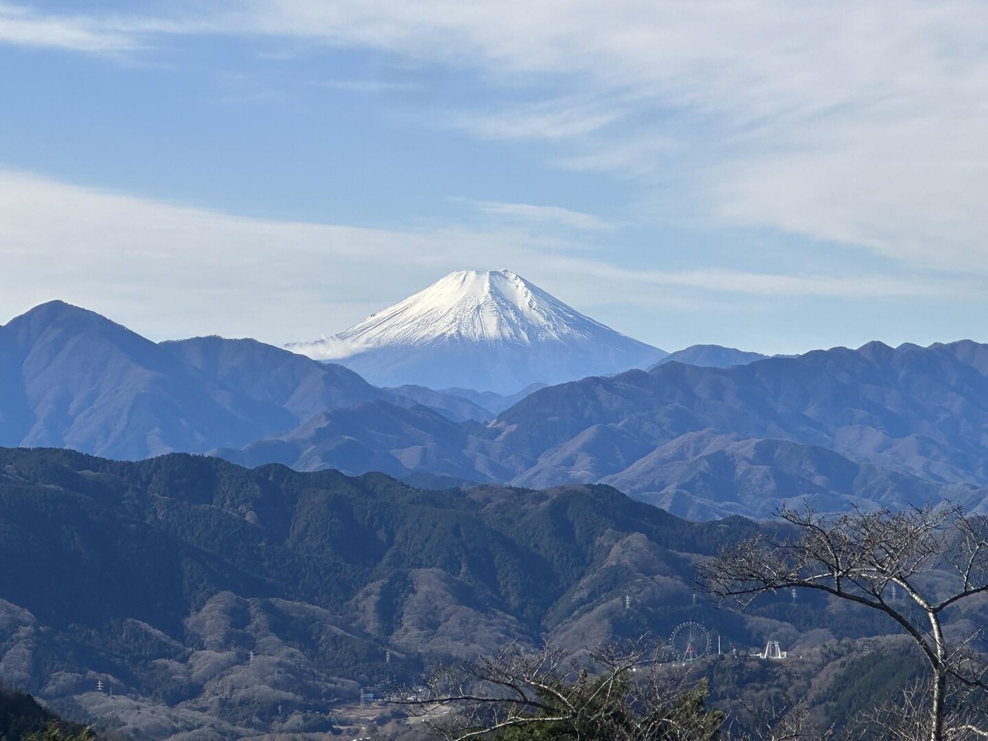 今回はガイド登山で高尾山⇒小仏城山 / Y.PANDAさんの高尾山・陣馬山・景信山の活動データ | YAMAP / ヤマップ