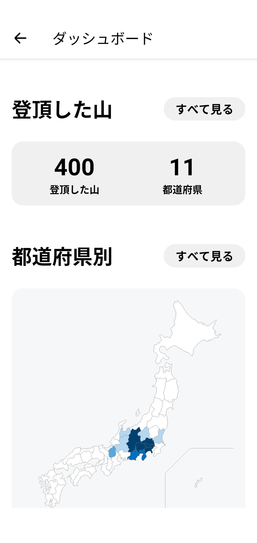先日の大石山で399座！400座目はどこ... / emichanさんのモーメント | YAMAP / ヤマップ
