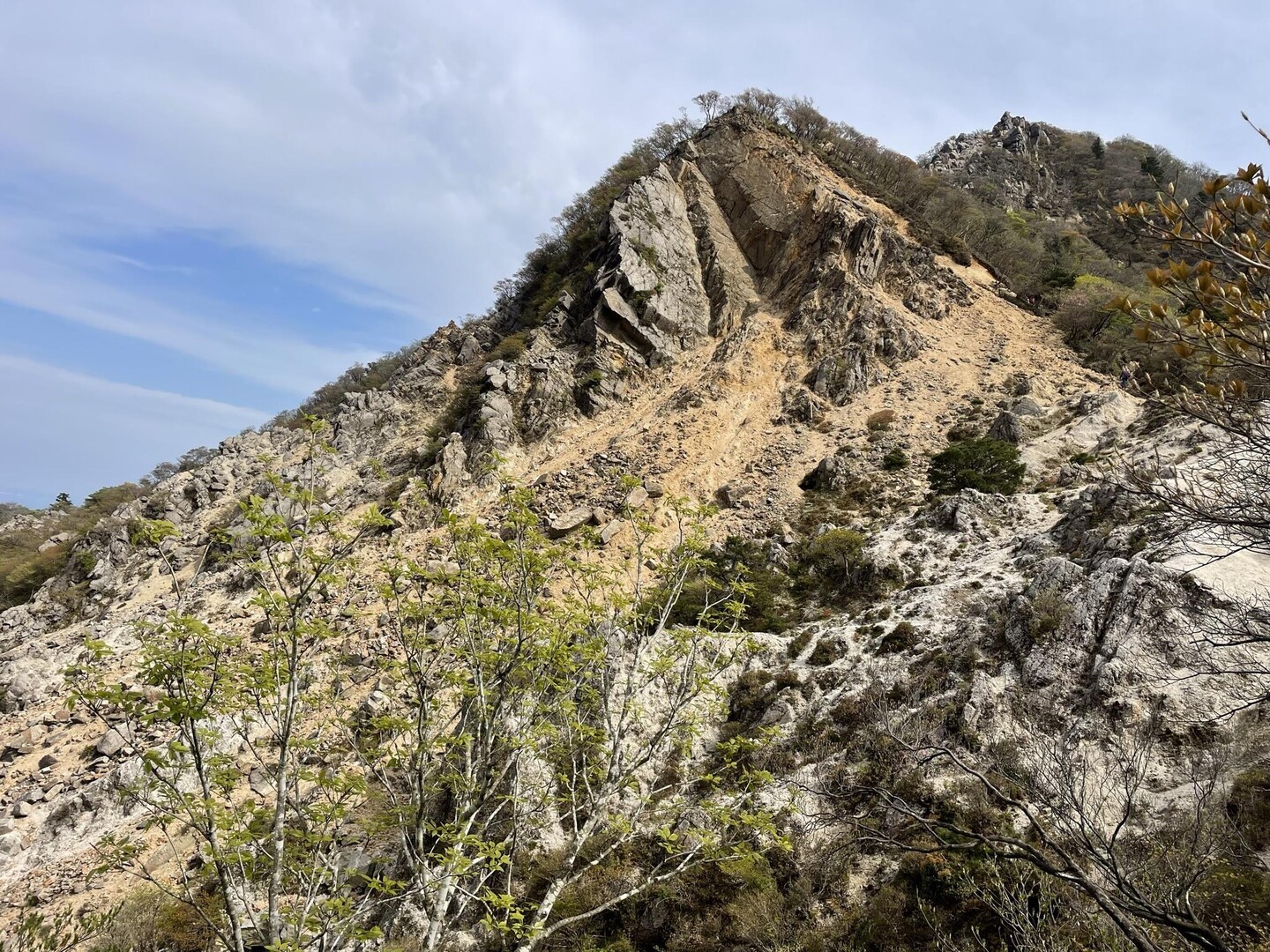 おかわりです😳鎌ヶ岳 / hikoさんの御在所岳（御在所山）・雨乞岳の活動データ | YAMAP / ヤマップ
