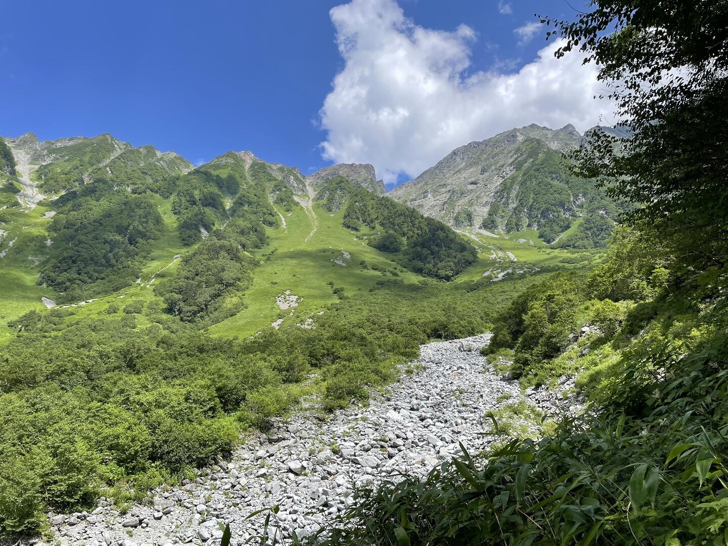 上高地-2023-07-23 / totoさんの槍ヶ岳・穂高岳・上高地の活動データ | YAMAP / ヤマップ