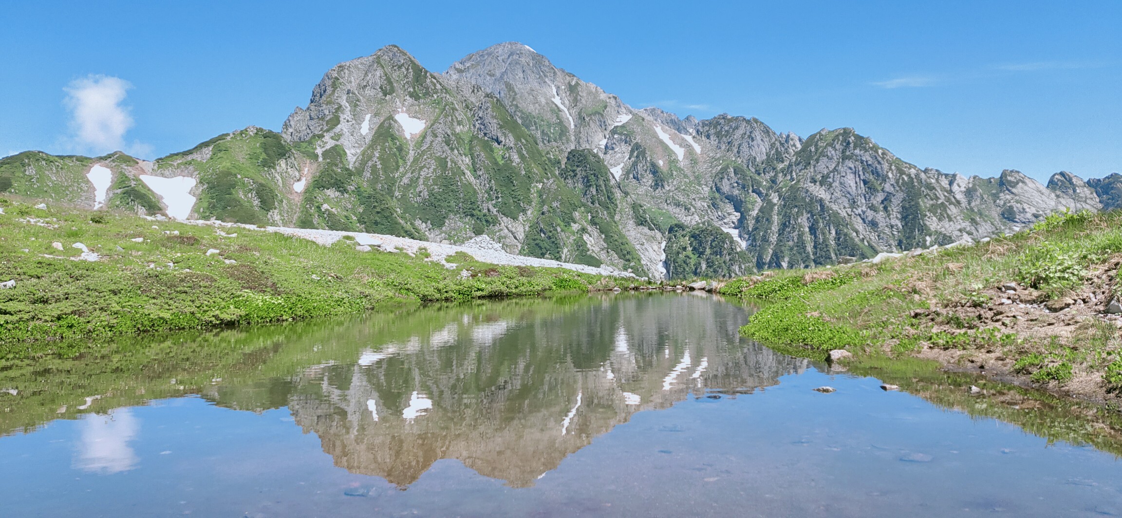 剱沢・剱御前・前剱・剱岳・別山 / momoさんの剱岳の活動データ | YAMAP / ヤマップ