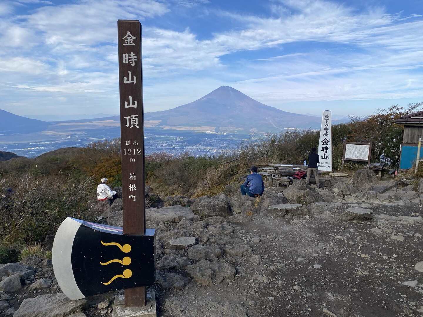 金時山(足柄峠から) / Sam55さんの金時山・明神ヶ岳の活動データ | YAMAP / ヤマップ