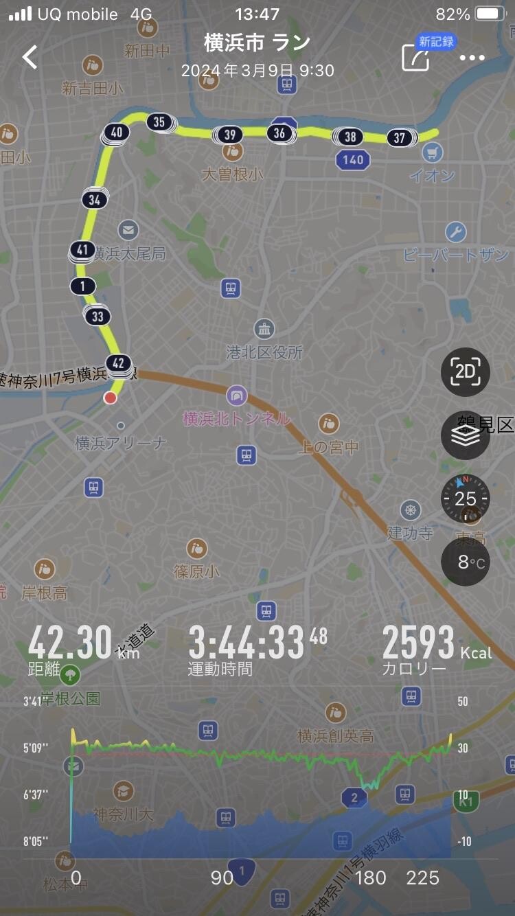 本日は河川敷マラソンです😄6mぐらいの... / Sさんのモーメント | YAMAP / ヤマップ