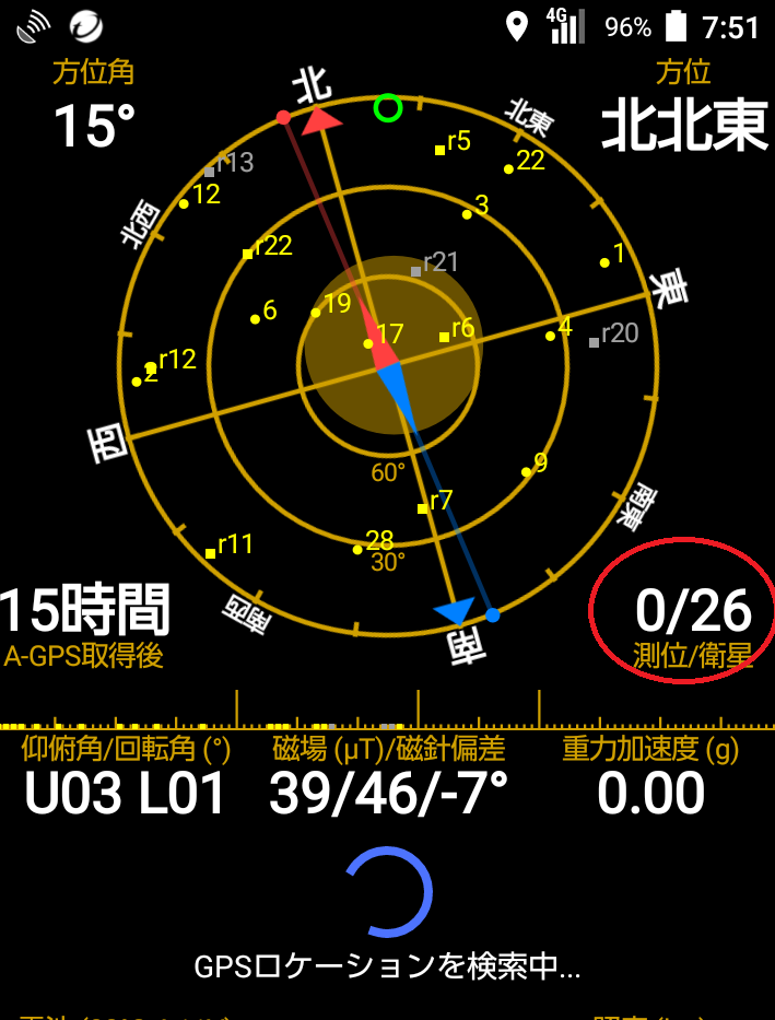 GPS検証のウォーキング / はちまきさんの八王子市の活動データ | YAMAP / ヤマップ