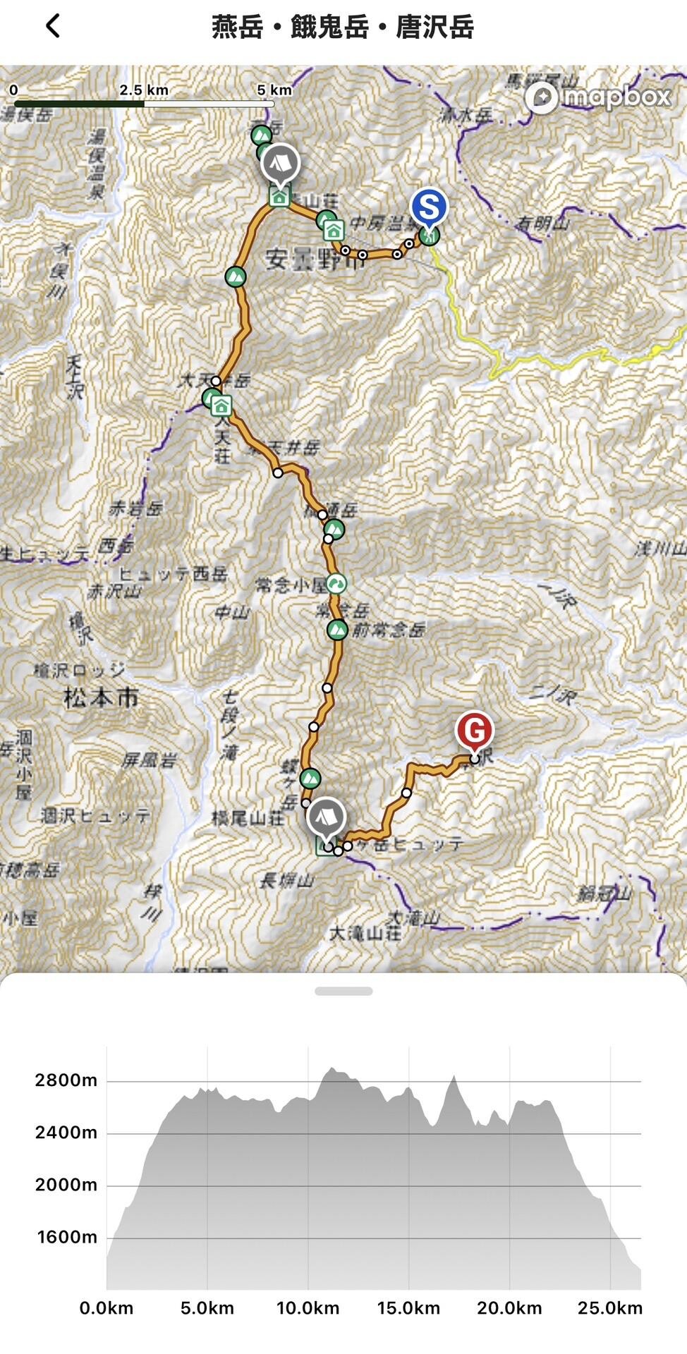 このコースもいいなぁー😎 あとは、天気... / ko2さんのモーメント | YAMAP / ヤマップ