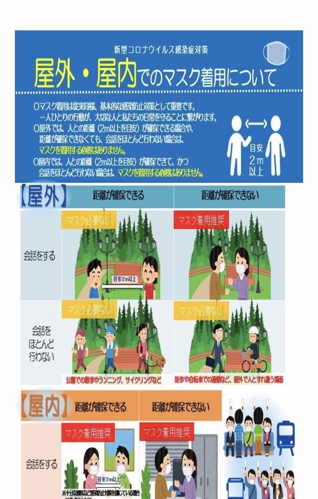 山でマスク😷⁉️ 山歩きをしていると... / tsukayan👨‍🦳さんのモーメント | YAMAP / ヤマップ