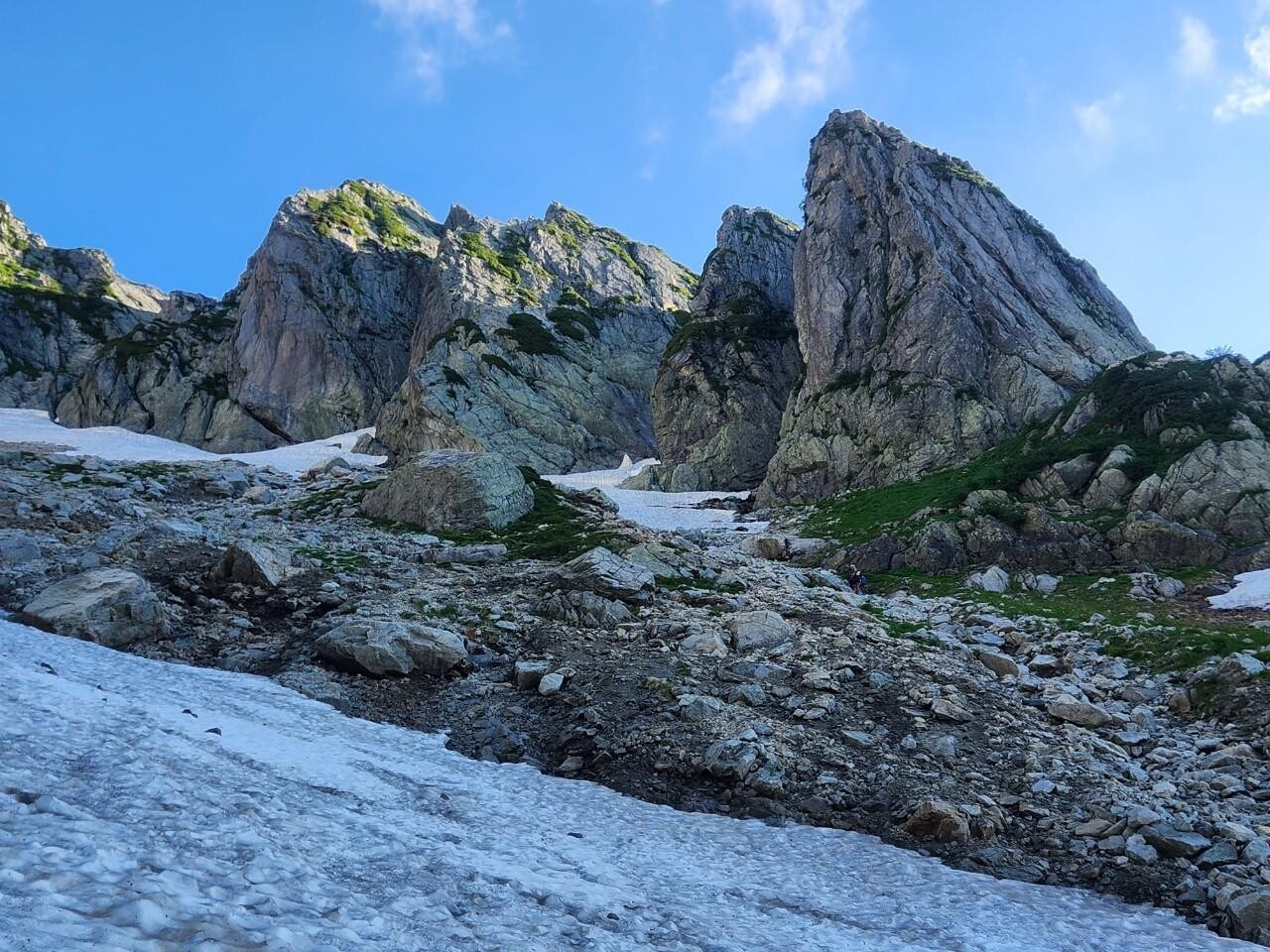 初マルチピッチクライミング剱岳八ツ峰6峰Cフェース剣稜会ルート＋上半縦走 剱岳-2023-07-21 / Youkaさんの剱岳の活動データ | YAMAP / ヤマップ