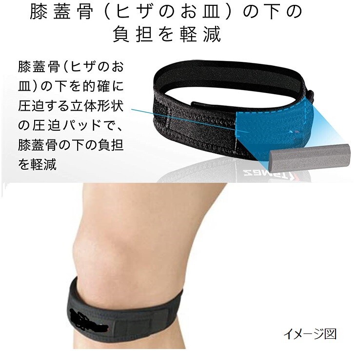 私の膝痛対策 ケガや病気による膝痛なの... / baruさんのモーメント | YAMAP / ヤマップ