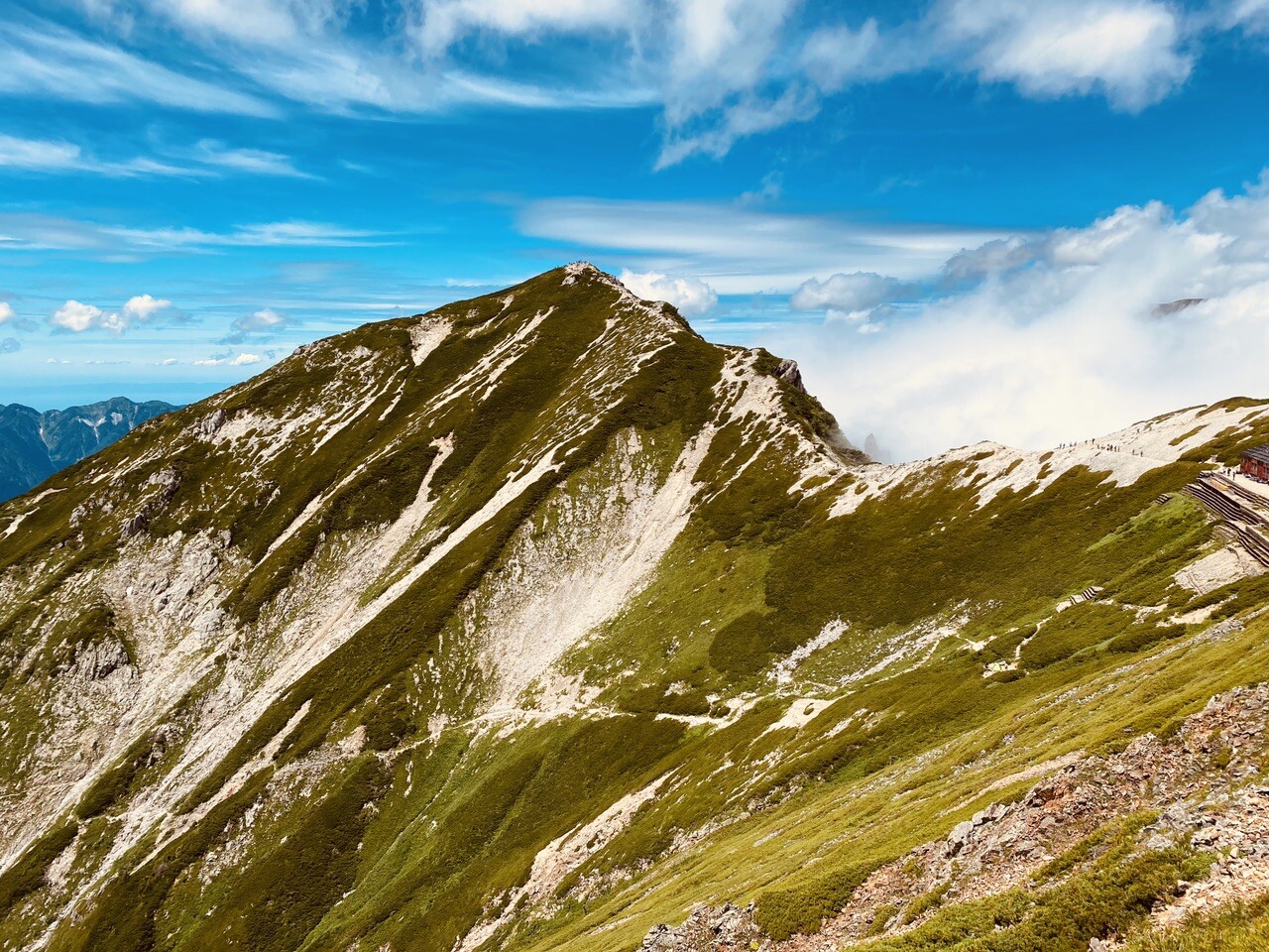 hideki．Hのページ | YAMAP / ヤマップ