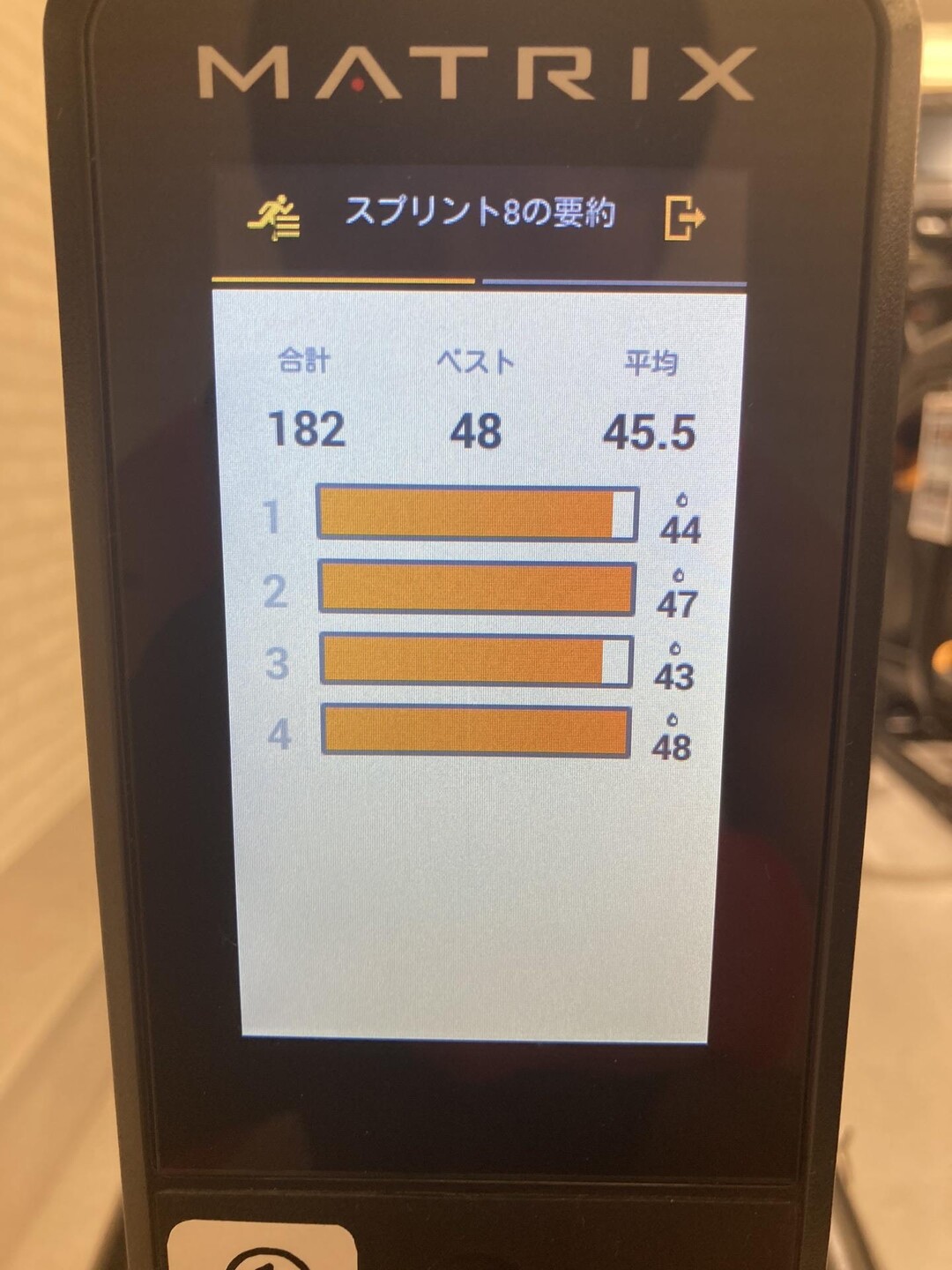 GWへ向けて② エルゴスプリント4 エル... / まさえさんのモーメント | YAMAP / ヤマップ