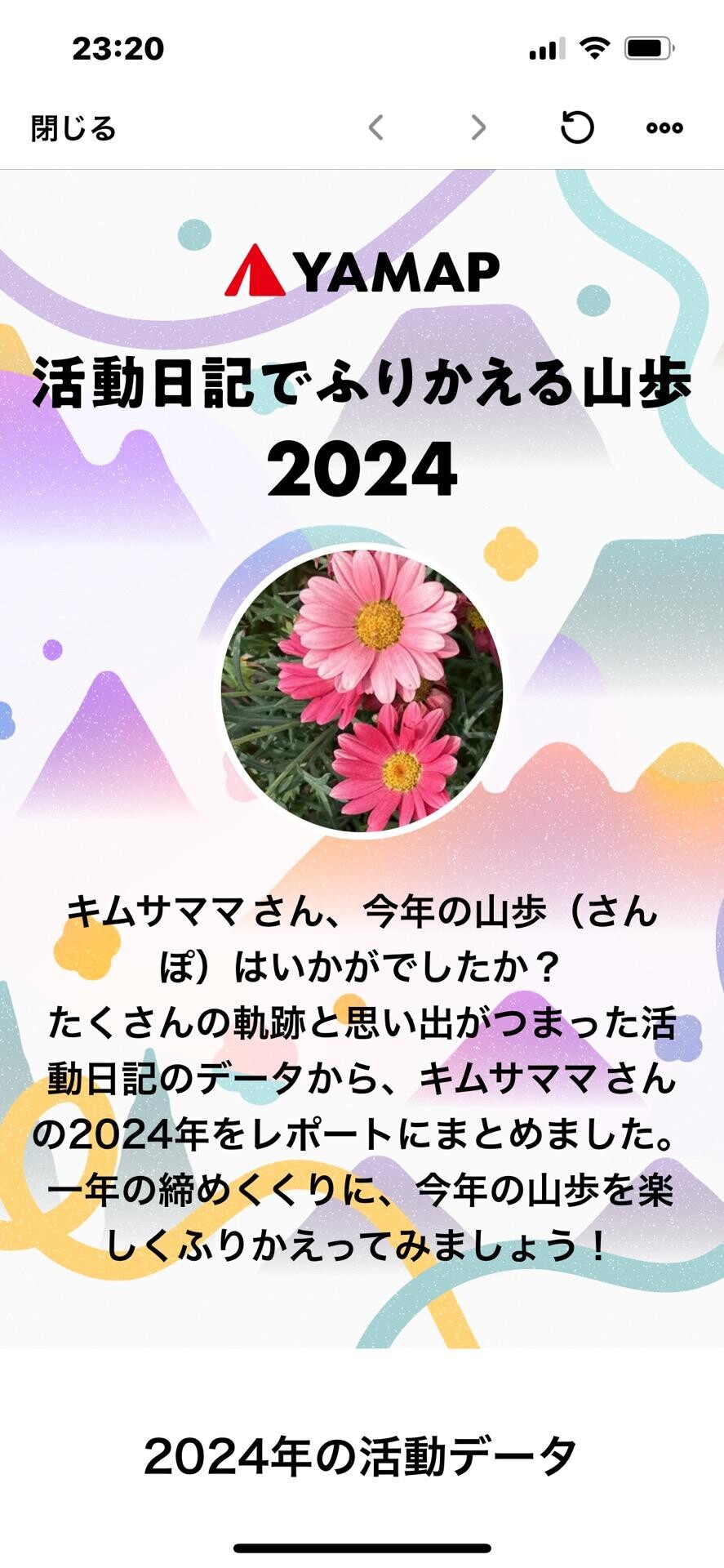 ヤマップさん、ありがとう😊 褒めて褒... / キムサママさんのモーメント | YAMAP / ヤマップ