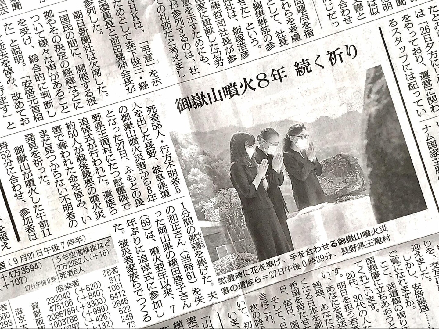 【御嶽山噴火災害から8年】 私が謎の高尾... / tsukayan👨‍🦳さんのモーメント | YAMAP / ヤマップ