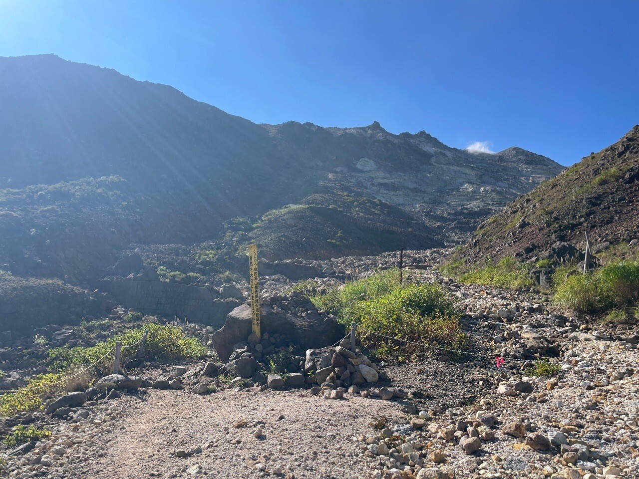 Kazさんの投稿したフィールドメモ | YAMAP / ヤマップ