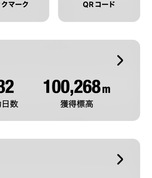 獲得標高100,000M達成‼️ / かかしさんの藤原岳・御池岳の活動データ | YAMAP / ヤマップ