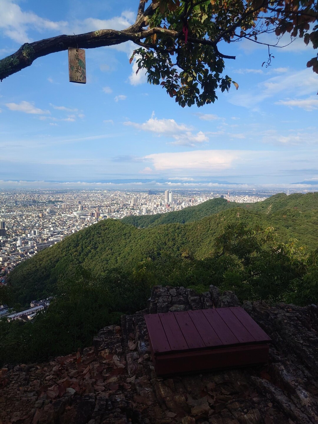 GG SHUさんの投稿したフィールドメモ | YAMAP / ヤマップ