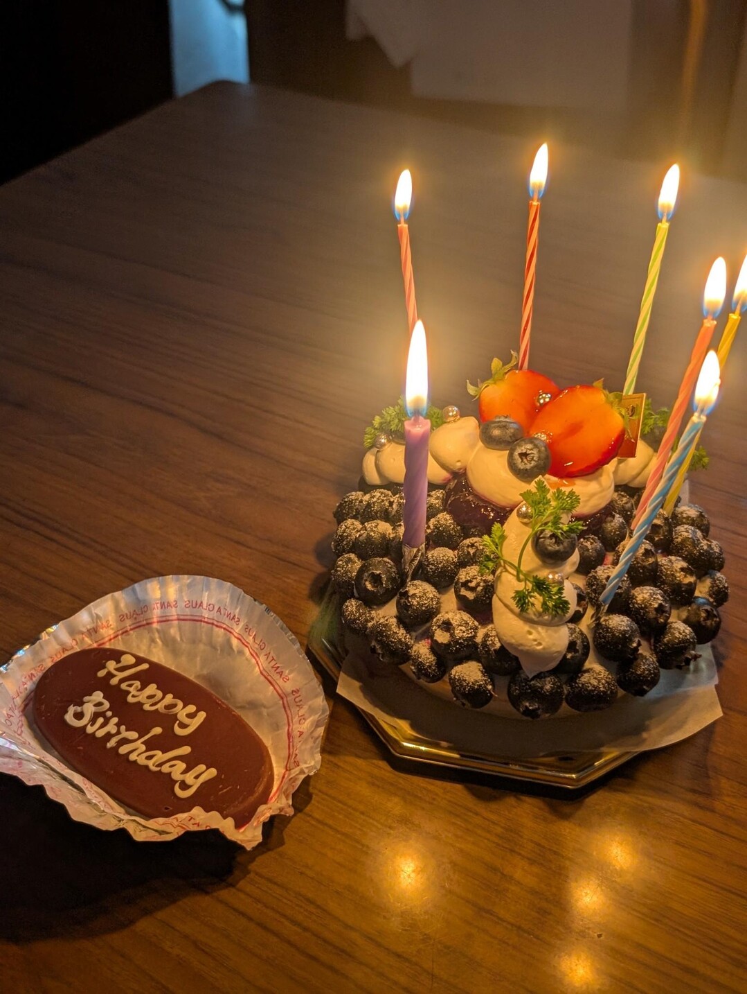 Happy birthday🎂 長男の... / k501さんのモーメント | YAMAP / ヤマップ