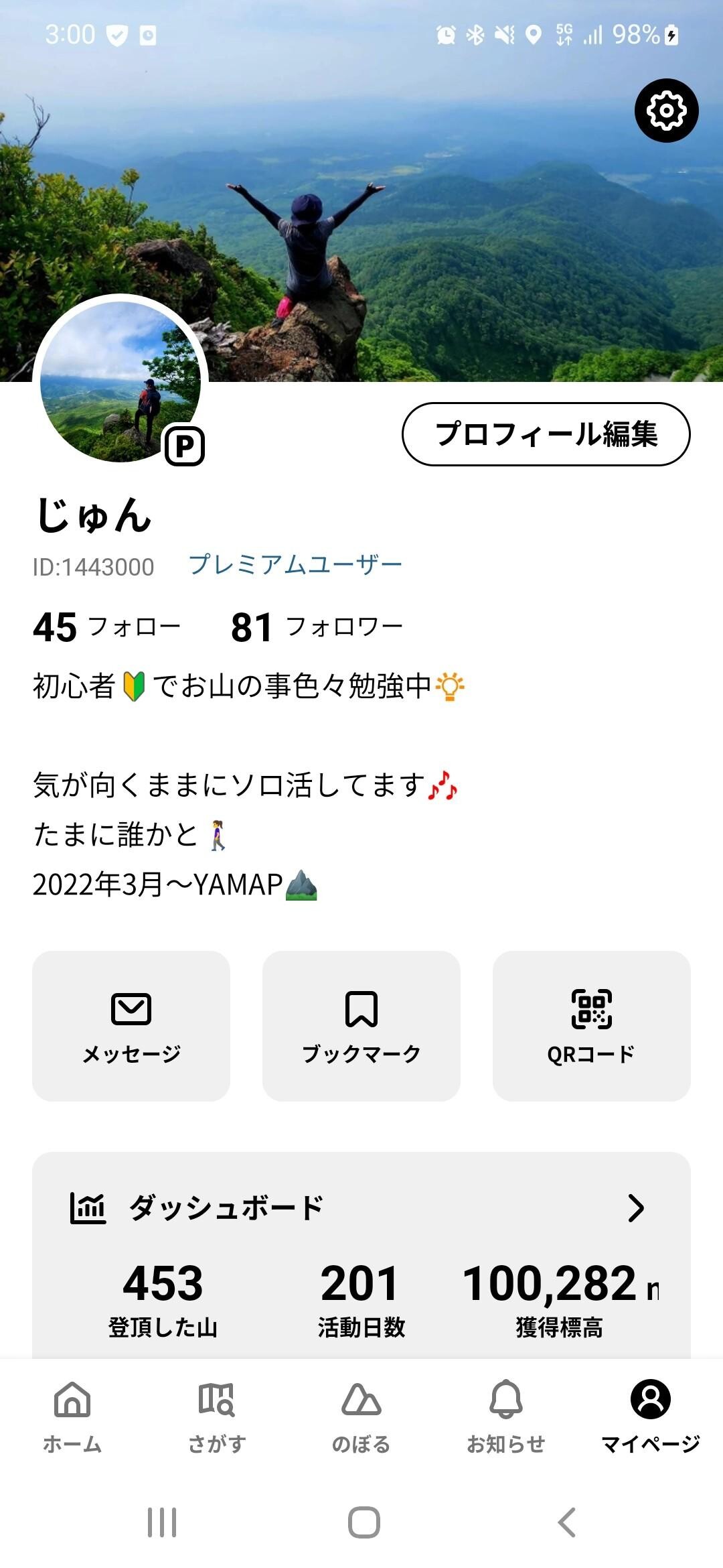 今日の山行で獲得標高100,000m超え... / Jun( ⁎ᵕᴗᵕ⁎ ) ︎さんのモーメント | YAMAP / ヤマップ
