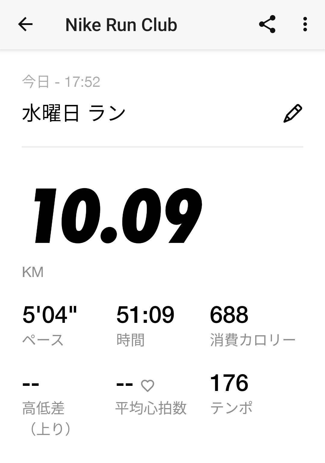 10kmラン、1km5'04"のペースは... / Sky Sunさんのモーメント | YAMAP / ヤマップ