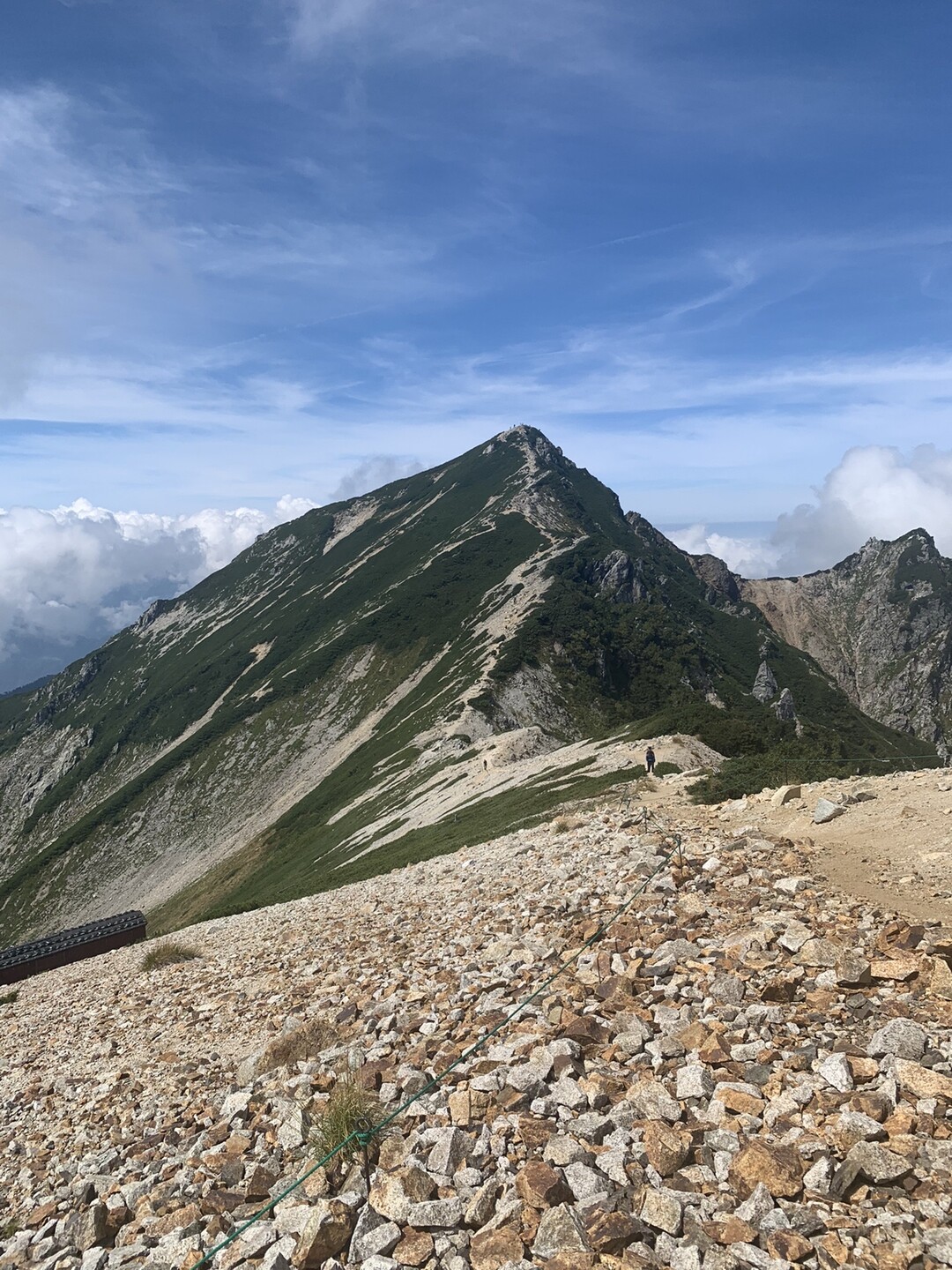 八方山・唐松岳 / ayさんの鹿島槍ヶ岳・五竜岳（五龍岳）・唐松岳の活動データ | YAMAP / ヤマップ