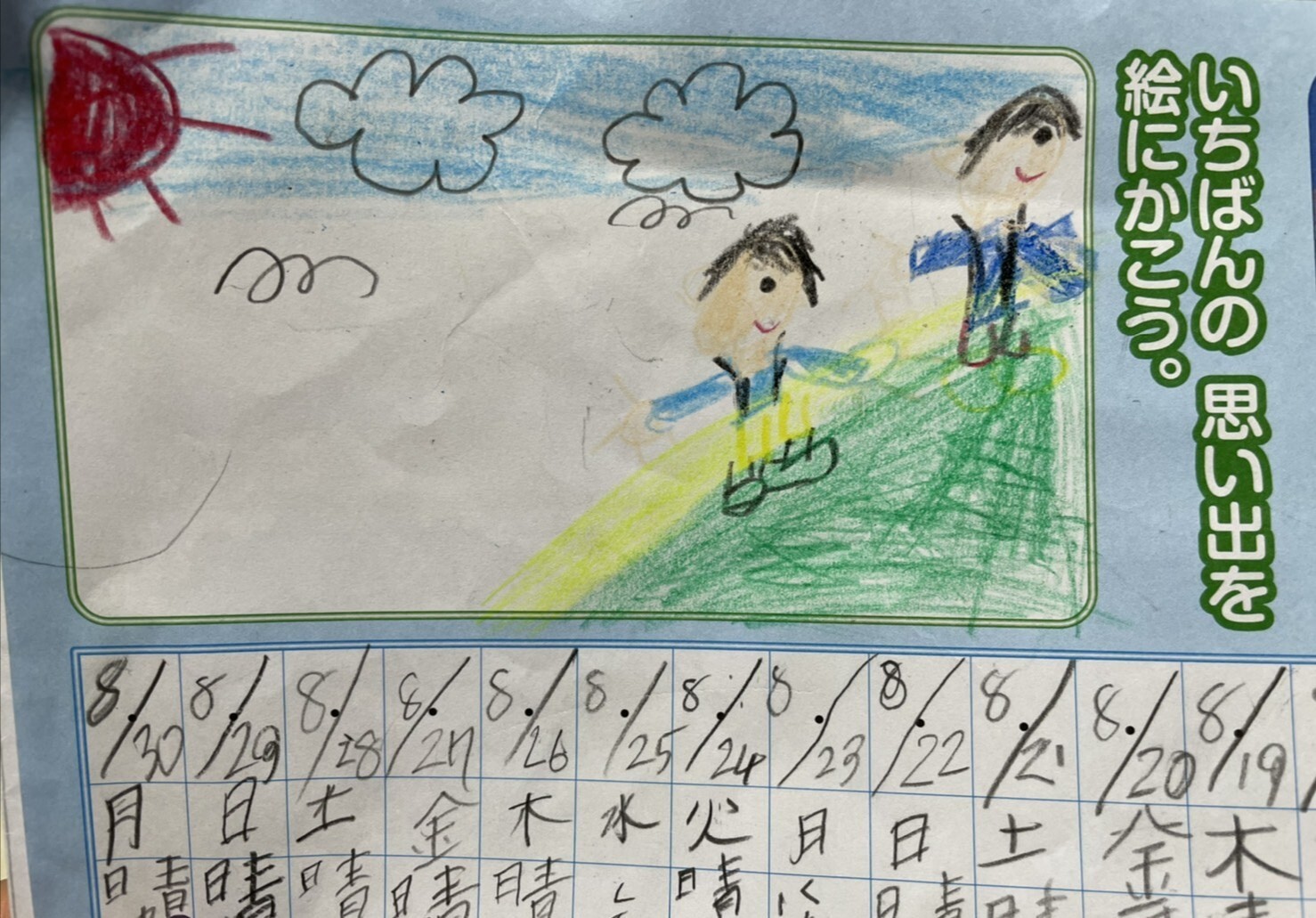 summer vacation memo... / 🌸Springthunders⚡さんのモーメント | YAMAP / ヤマップ