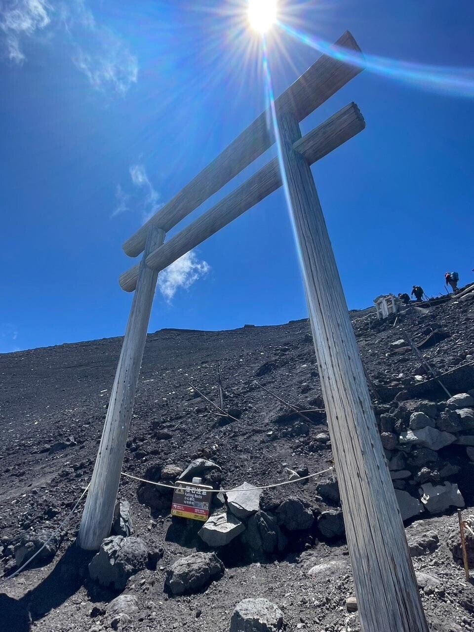 Takakoのページ | YAMAP / ヤマップ