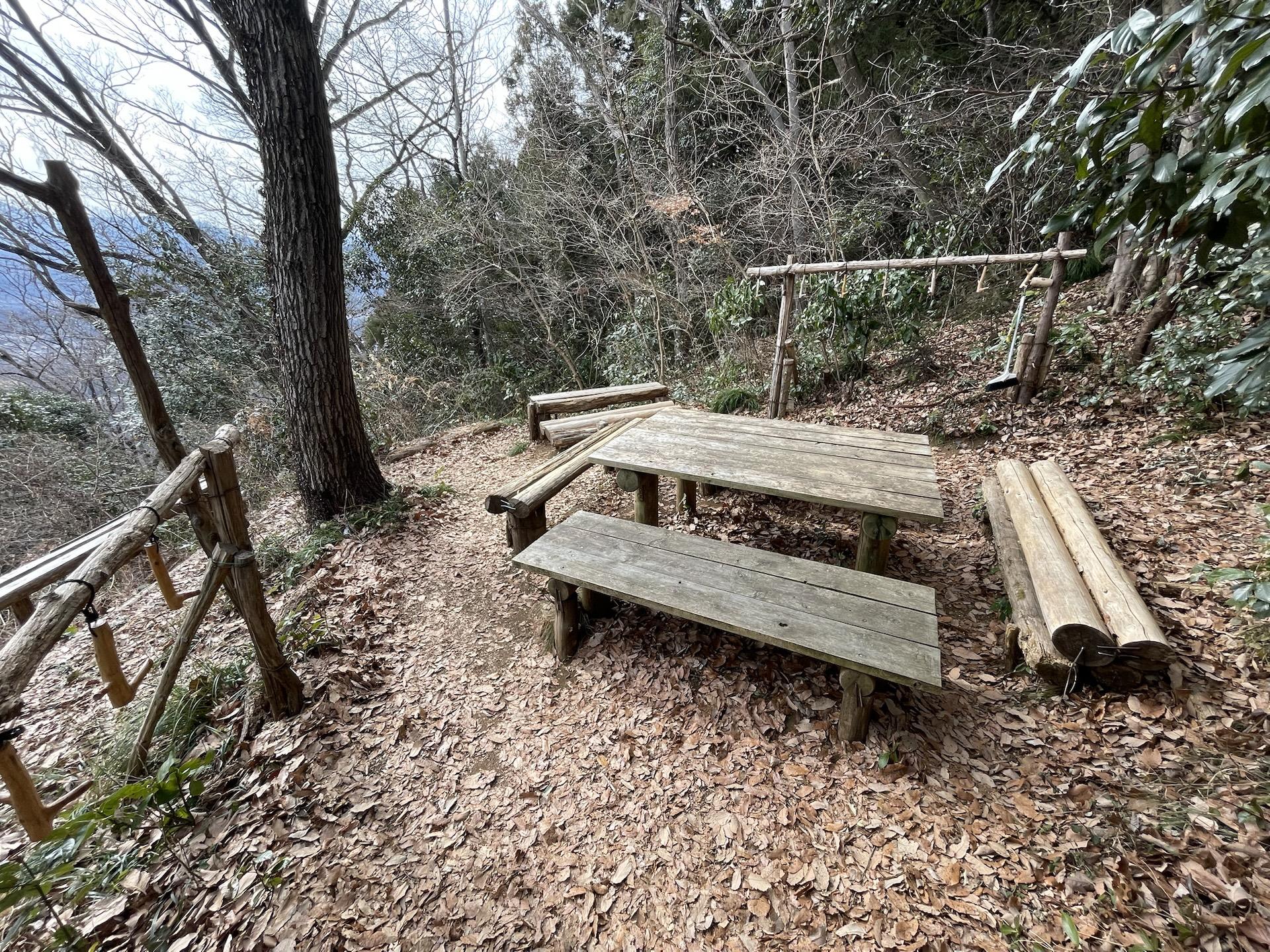 tsk-chaponさんの投稿したフィールドメモ | YAMAP / ヤマップ