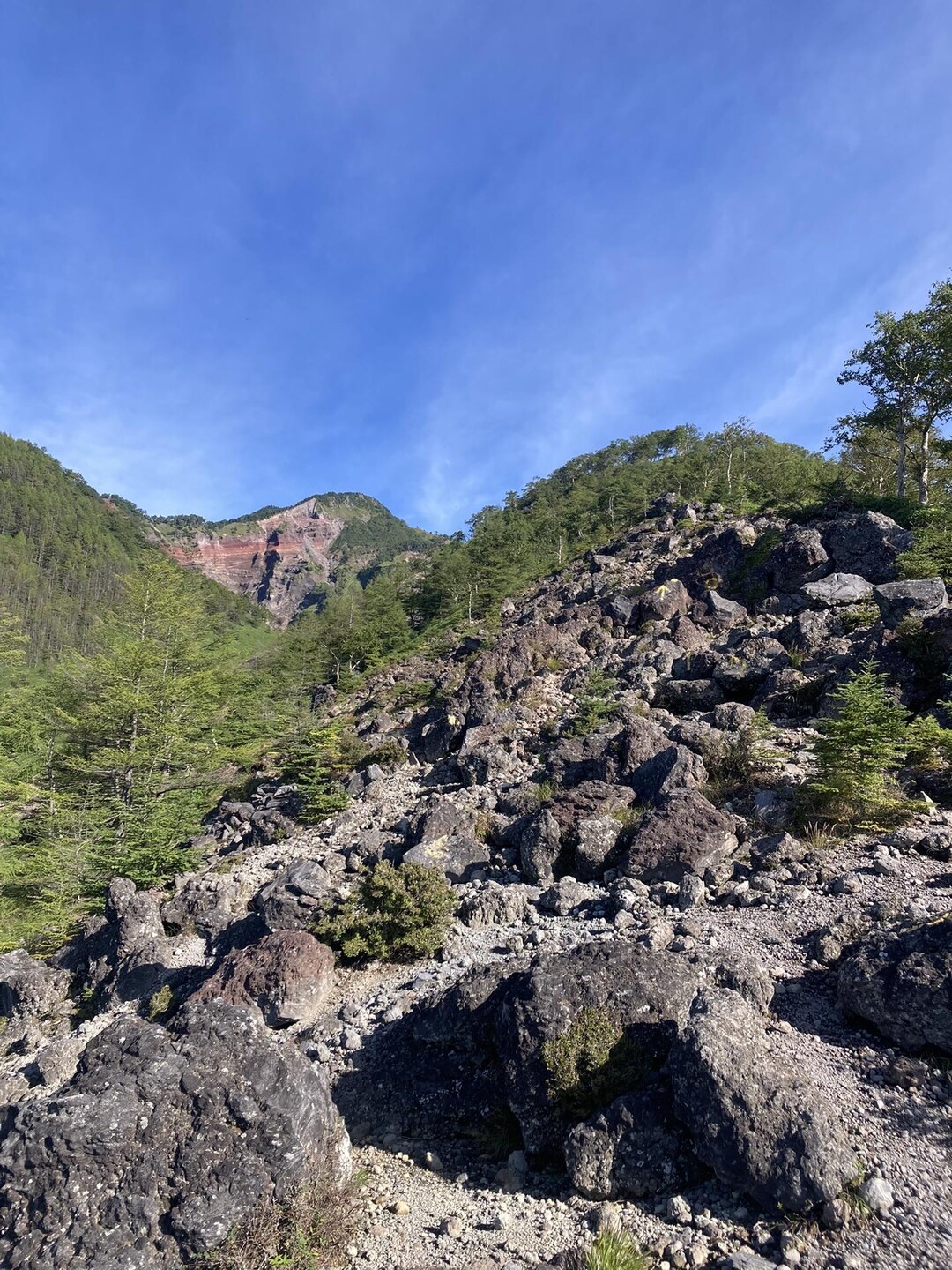 AKIさんの投稿したフィールドメモ | YAMAP / ヤマップ