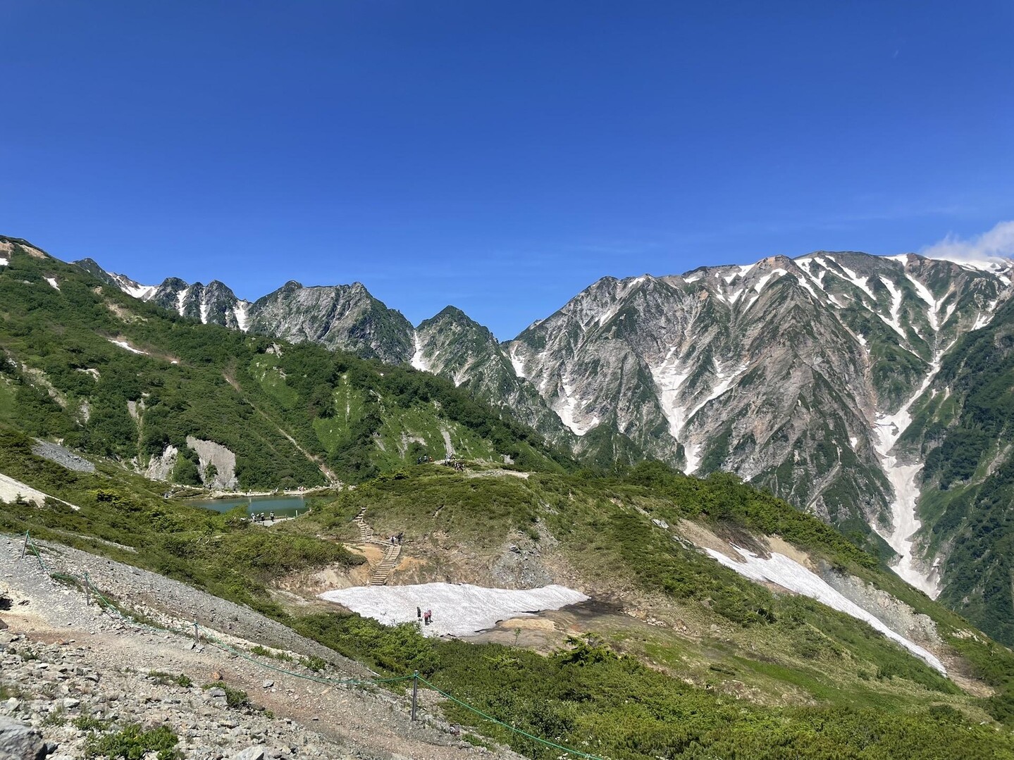 やっぱり大好き ️八方山 / mikiさんの白馬岳・小蓮華山の活動データ | YAMAP / ヤマップ
