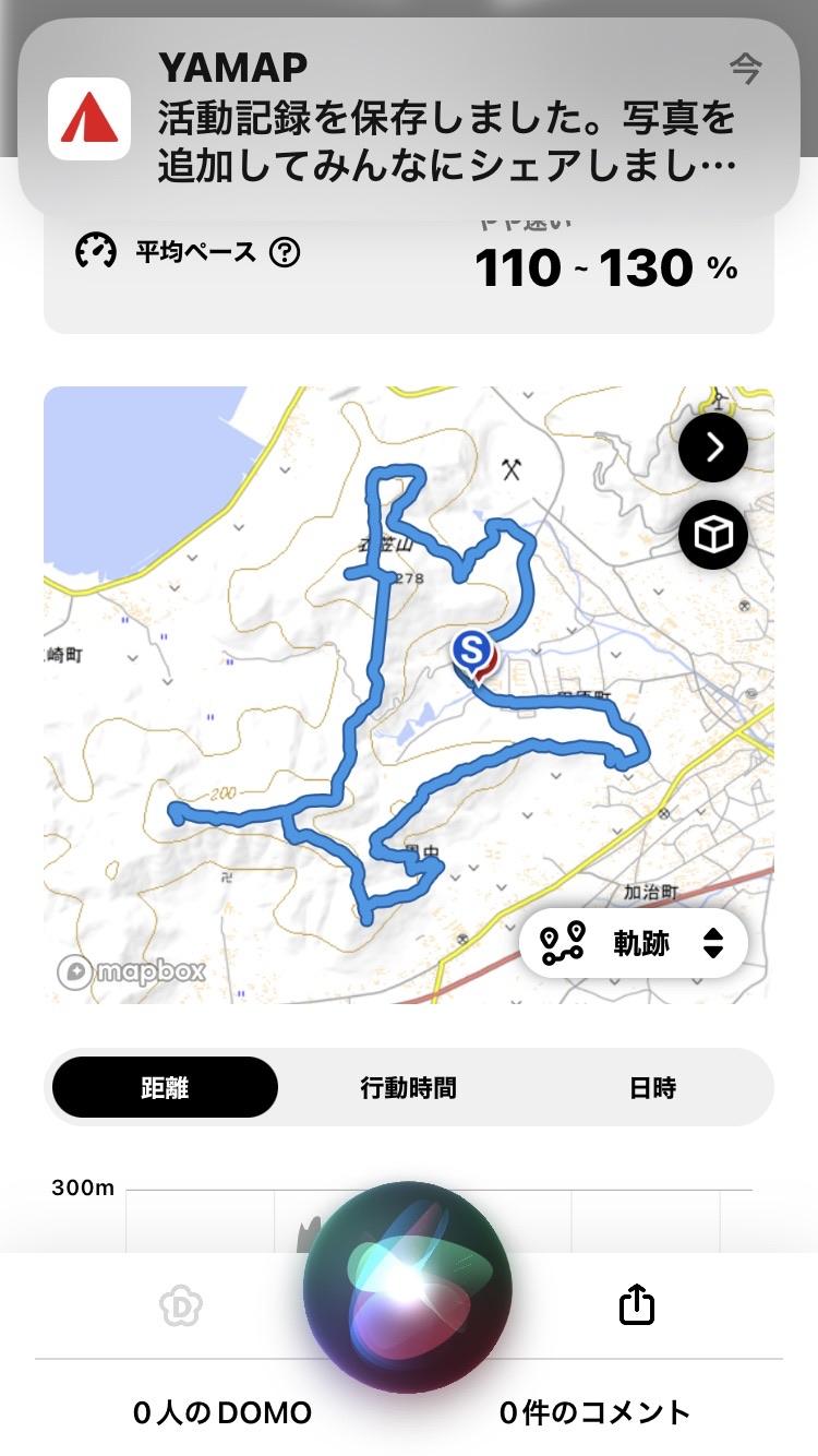 わんこルート、衣笠山から稲荷山まで。 / ミトコンさんの蔵王山・衣笠山・滝頭山の活動データ | YAMAP / ヤマップ