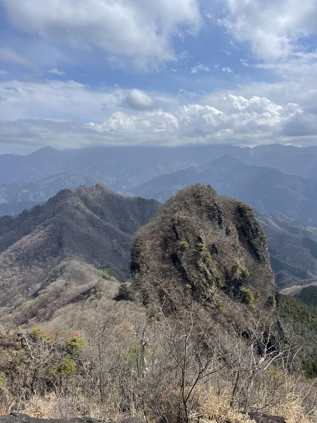 kenkenさんの投稿したフィールドメモ | YAMAP / ヤマップ