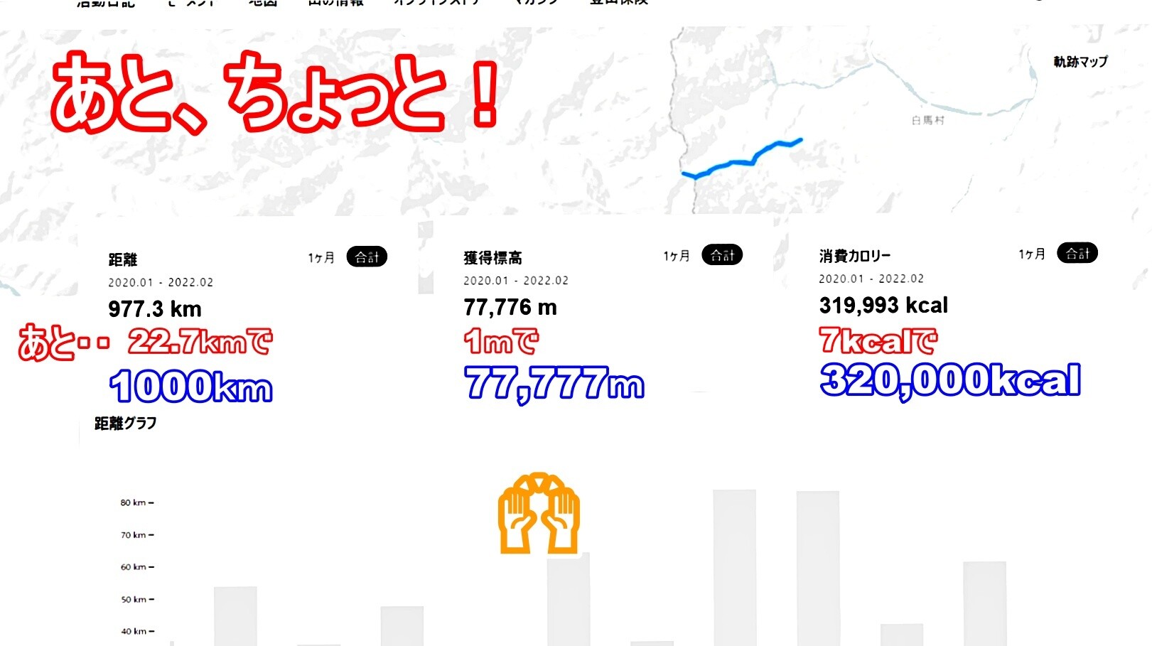 あと、ちょっと！ あと、ちょっとで！👍... / kazuさんのモーメント | YAMAP / ヤマップ