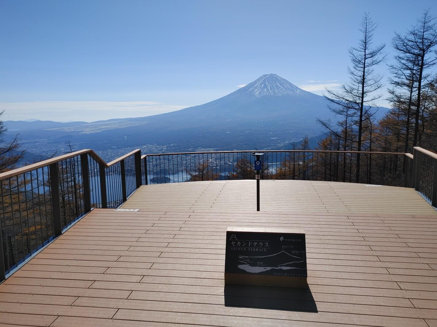 山ガイド Shinさんの投稿したフィールドメモ | YAMAP / ヤマップ
